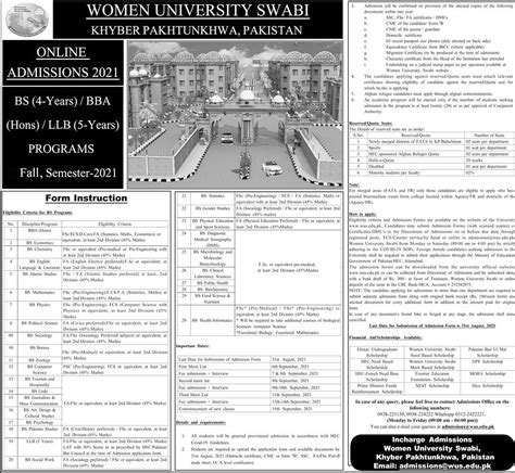 Women University Swabi Undergraduate Admission 2022 Last Date