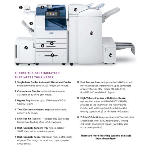 Xerox AltaLink B8045H2 Copier Xerox AltaLink B8045H2 Xerox B8045