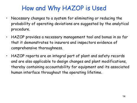 Hazop Method