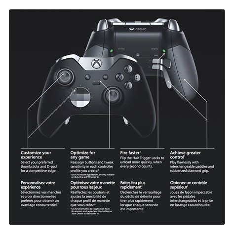 Destiny Xbox One Controller Layout