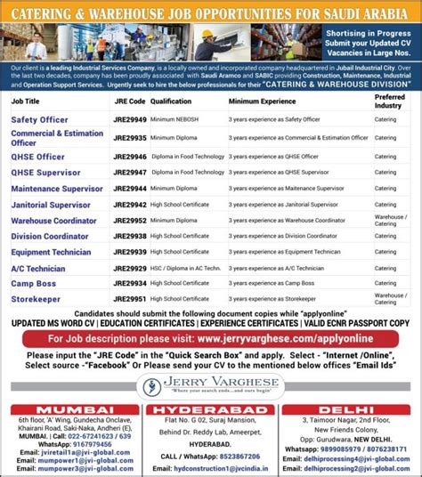 Gulf Jobs Hiring For Saudi Arabia