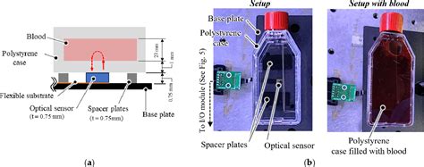 Figure 6 From Design And Fabrication Of A Thin And Micro Optical Sensor