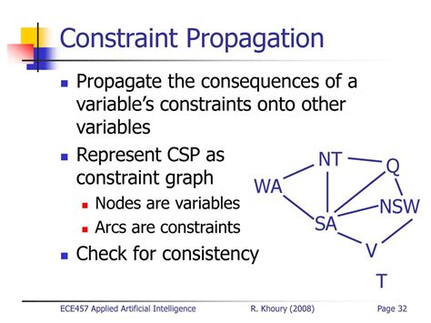 constraint satisfaction problems ppt download