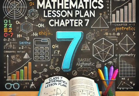 Lesson Plan Class 7 Mathematics Chapter 7 Comparing Quantities School Of Educators