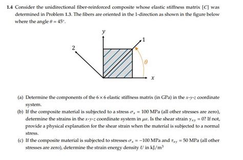 1 4 ﻿consider The Unidirectional Fiber Reinforced