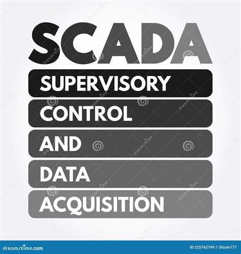 Scada Supervisory Control And Data Acquisition Industrial Process