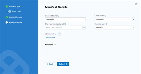 Creating And Deploying A Simple Helm Chart Hackernoon