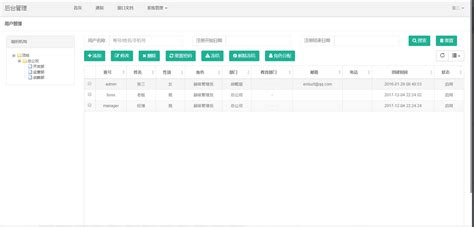 guns lite 基于spring boot2和beetl bootstrap脚手架项目，完整的后台管理系统 权限管理，字典，配置，定时