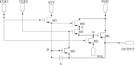 Shift Register Unit Gate Drive Circuit And Display Device Eureka