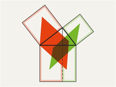 Pythagorean Theorem Interactive Puzzle Etudes Mathematical Etudes