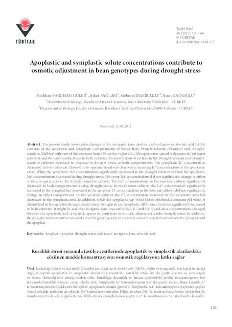 Pdf Inorganic And Organic Solutes In Apoplastic And Symplastic Spaces Contribute To Osmotic