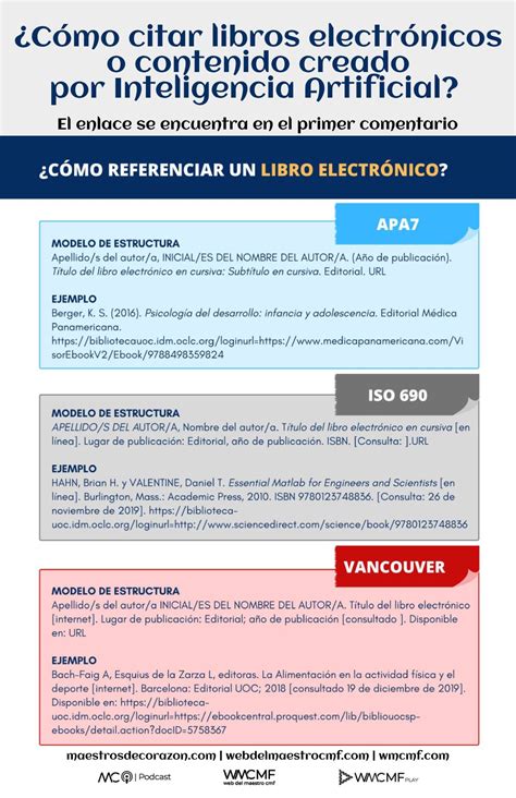 Web - ¿Cómo citar libros electrónicos o contenido creado por ...