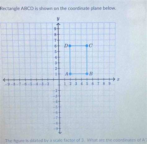 Rectangle Abcd Is Shown On The Coordinate Plane Below The Figure Is