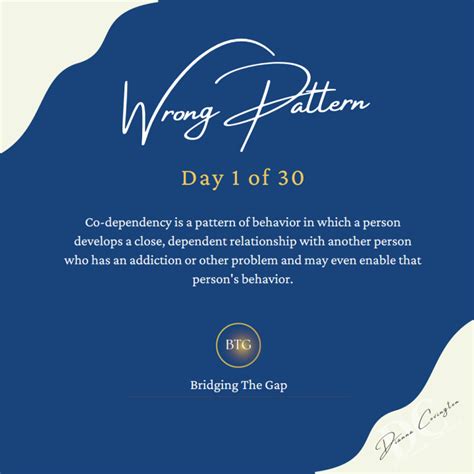 Problematic Behavior Pattern