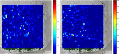 Displacement Error Cloud Unitmm Download Scientific Diagram