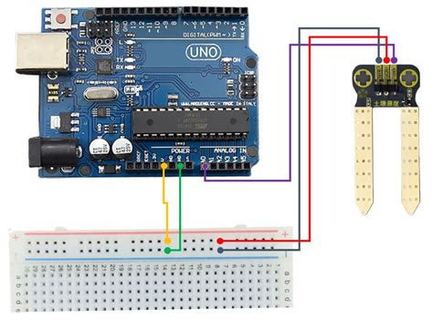 Arduino 專題教學智慧植栽 CIRCUS Pi