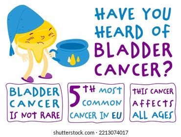 847 Bladder Tumour Royalty Free Images Stock Photos Pictures