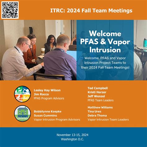 Environmentalscience Itrc Sustainable Eco Environmentalhealth Environment Pfas