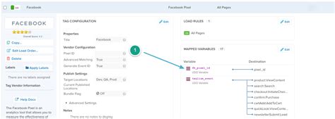 Tealium Iq Extensions Our Favorites And How To Use Them Sproutward