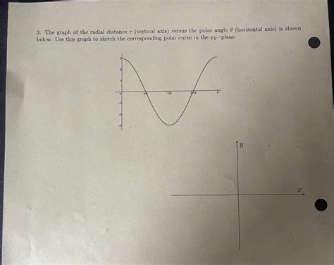 Solved The Graph Of The Radial Distance R Vertical Axis Chegg Com