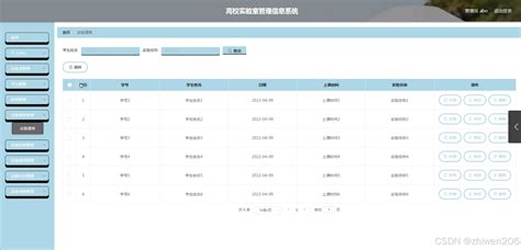 基于nodejsvue高校实验室管理信息系统开题程序论文 计算机毕业设计 Csdn博客