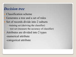 Data Mining Technique Decision Tree PPTX