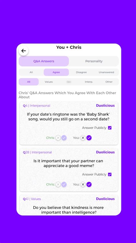 You Chris Duolicious 4chan Dating App Know Your Meme