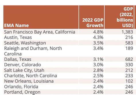 Cassidy Shell On Linkedin Love This Theres Truly Something Special