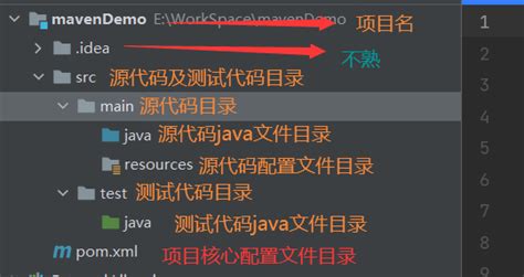 courseware backend java 2022 lesson6 readme md at master · lanshanteam