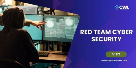 Navigating The Frontlines Understanding Cyber Warfare And The Crucial Role Of Red Team Cyber