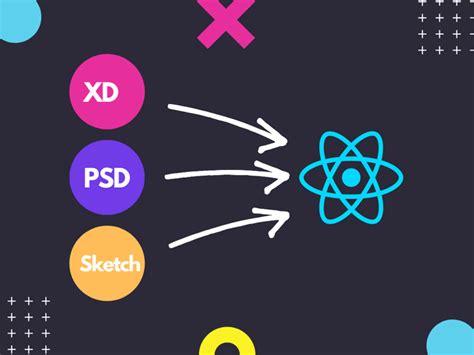 I Will Convert Figma To React Js Xd To React Website FiverrBox