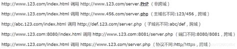 如何解决跨域问题，no ‘access control allow origin‘ header no access control
