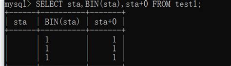MYSQL数据类型 mysql varchar max CSDN博客