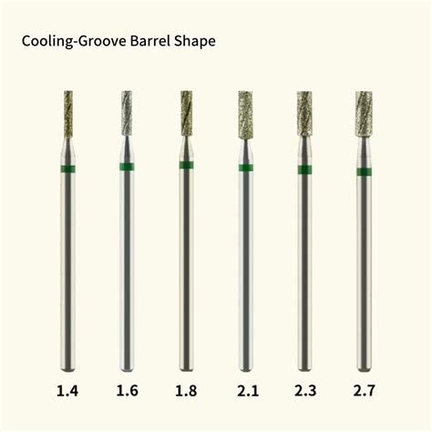 Is A Number 6 Drill Bit 6mm Is A Number 6 Drill Bit 6mm