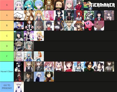 Top 50 Mudae Characters Tier List Community Rankings Tiermaker
