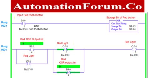 One Shot Raising And One Shot Falling Instructions In Plc