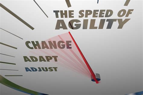 Agile Instruction Design B Online Learning