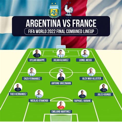 Argentina Vs France Combined Lineup Fifa World 2022 Final