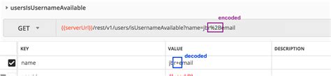 Character Encoding Issues In Postman Master Issue · Issue 4555