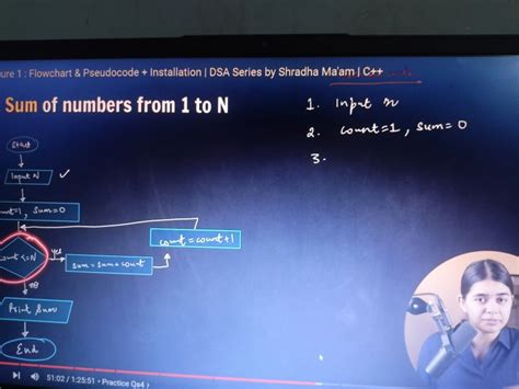 Obaid Khan On Linkedin Dsa C Learninginprogress Apnacollege