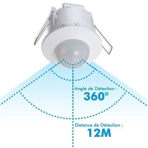 Lot de Détecteurs de Mouvement encastrable Infrarouge IP Eclairage design