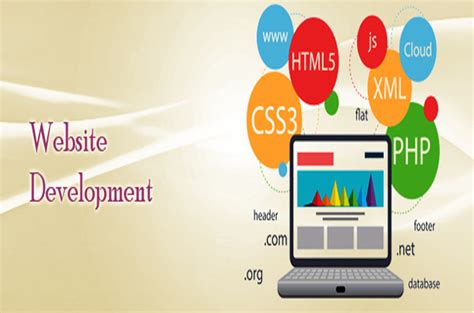 Web Development Course In Rawalpindi Islamabad Pakistan Web Development Training Course In