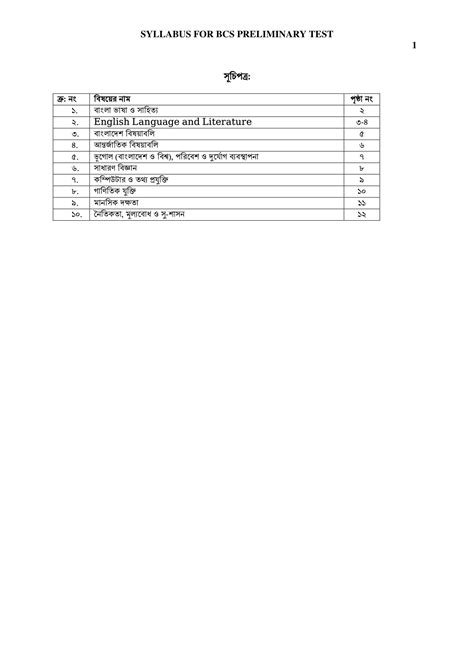 Syllabus For Bcs Priliminary Testpdf Docdroid