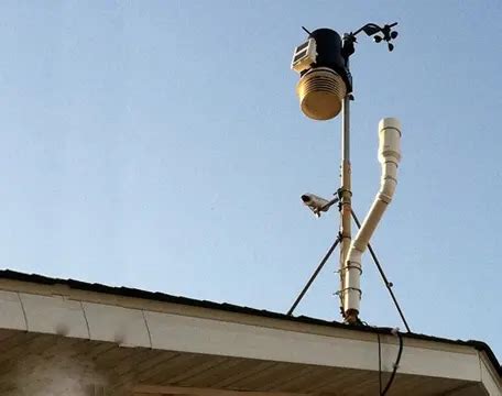 Lightning Warning Detector Lightning Detector Lightning Warning Detector Devices Lightning