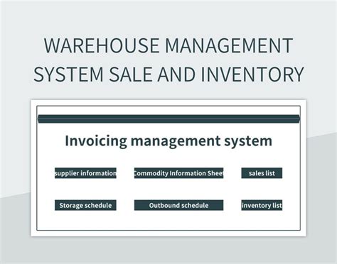 Warehouse Management System Sale And Inventory Excel Template And