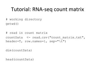 RNA Sequencing Analysis Tutorial With NGS PDF Genetics Science