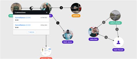 What S New Investigate Cluster Links Between Entities On Link Analysis