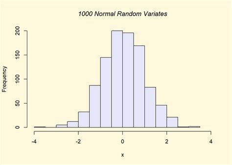 Chapter 2 Fixed Effects Models R Scripts For Longitudinal And Panel Data