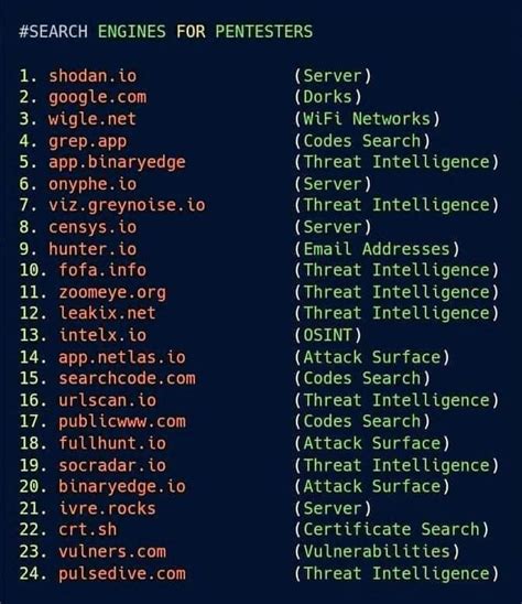 infosec cybersecurity cybersecuritytips pentesting oscp redteam informationsecurity