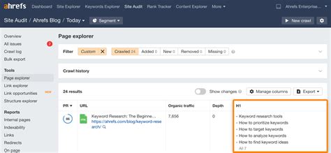 What Is An H Tag SEO Best Practices